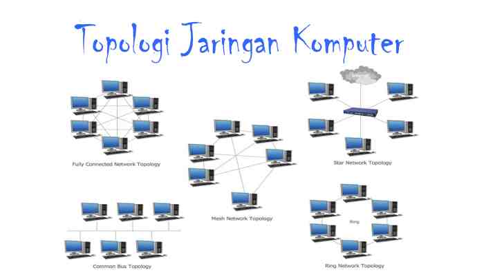 Apa Itu "Crosstalk" dalam Jaringan WiFi? - Indotify - Informasi dan ...