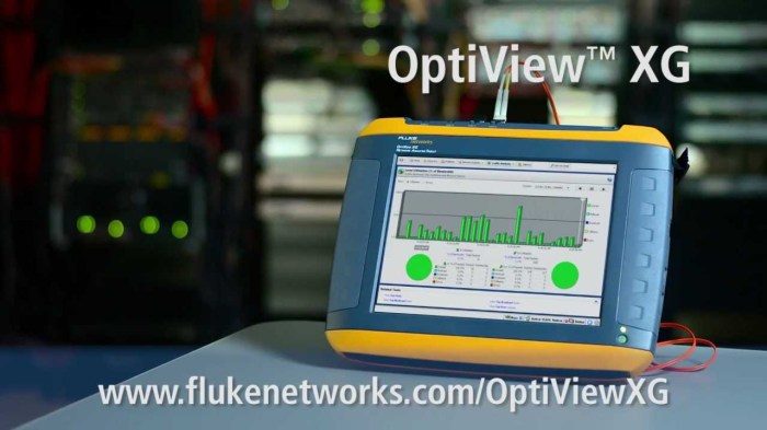 Apa Itu "Packet Sniffing" dalam Jaringan WiFi? - Indotify - Informasi ...